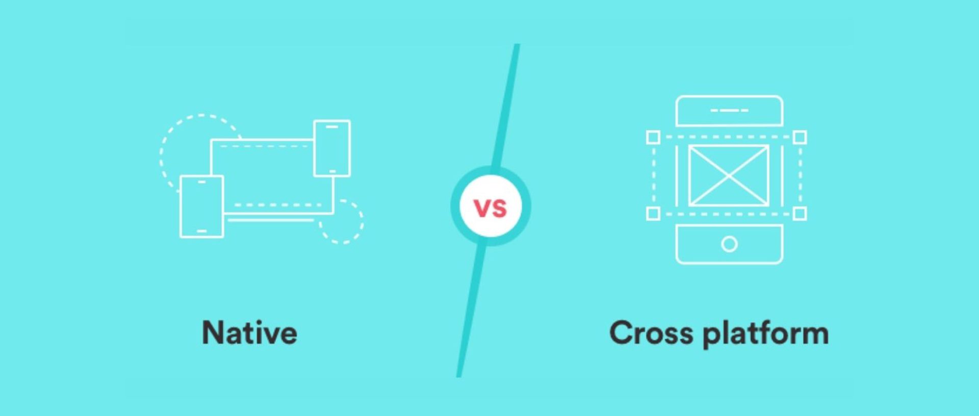 Cross Platform Vs Native Mobile Application Development Sitesown